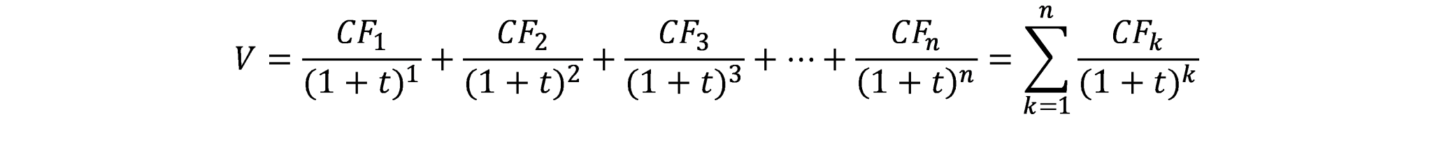 Valor terminal: definición, fórmula y ejemplo del concepto financiero